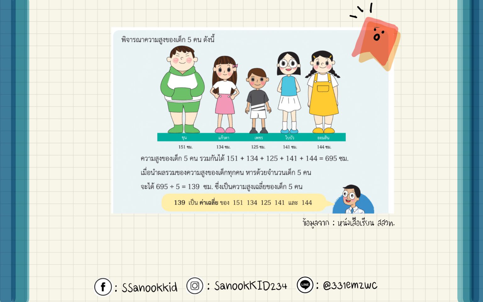 📋ค่าเฉลี่ย | Sanook_Kid คณิตศาสตร์