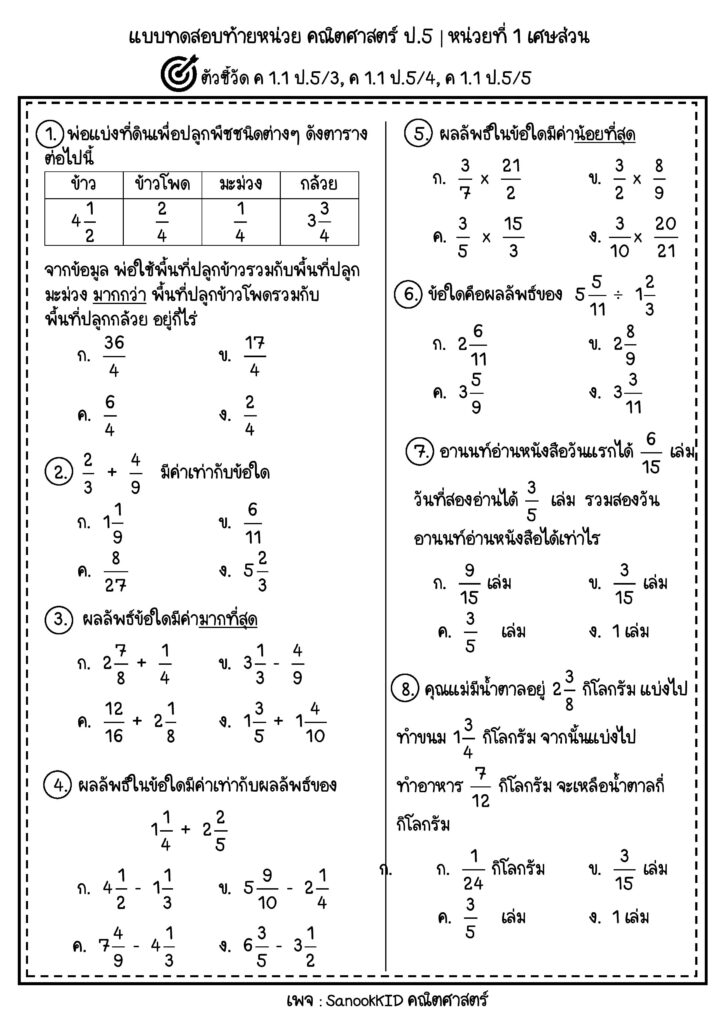 📝แบบทดสอบท้ายหน่วย คณิตศาสตร์ ป.5 บทที่ 1 เรื่อง เศษส่วน | Sanook_Kid คณิตศาสตร์